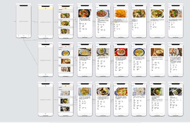 #3 StoryBoard 電子書,搭配tab bar controller, tab controller, navigation controller - 彼得潘的 Swift iOS ...