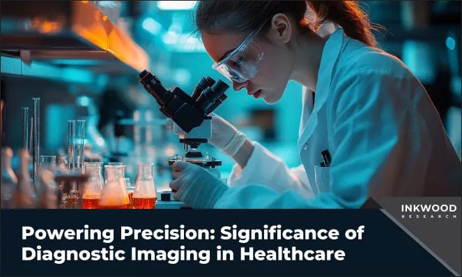 Powering Precision: Significance of Diagnostic Imaging in Healthcare ...