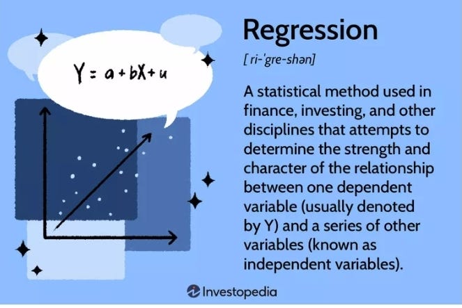 Topic: REGRESSION ANALYSIS | by Okezie Jidechukwu | Medium