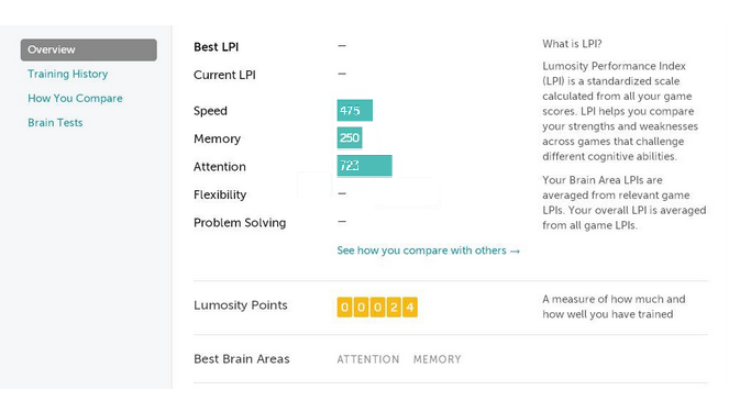 Lumosity. Lumosity is a very exciting game. It… | by Michael Gabriel ...