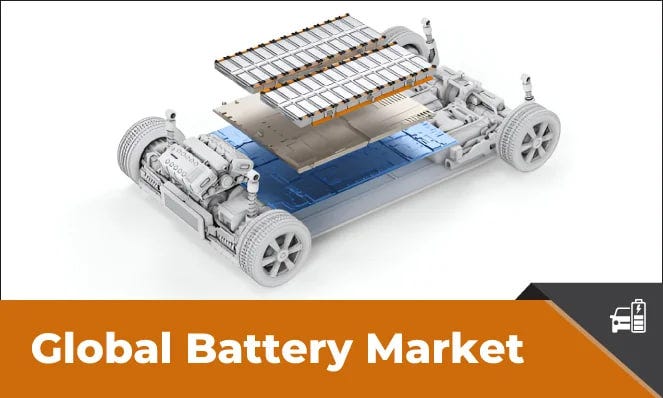 Global Battery Market: Strategic Regional Developments | by Priya | Jul ...