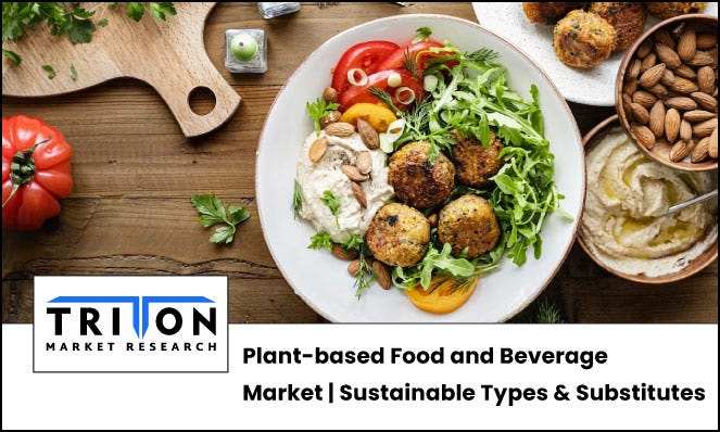 Plant-based Food and Beverage Market | Sustainable Types & Substitutes ...