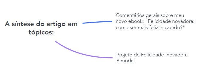 Felicidade Inovadora: como ser mais feliz inovando? | by Carlos ...