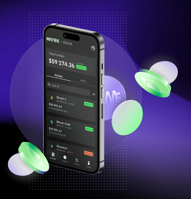 Wirex Wallet: Your Passport to a Borderless Crypto Future | by Tazim ...