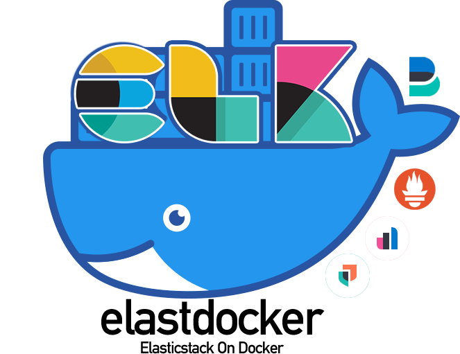 Dockerizing the ELK Stack: A Comprehensive Guide to Automating ElasticSearch Setup | by Kuldeep ...