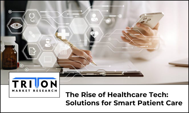The Rise of Healthcare Tech: Solutions for Smart Patient Care | by ...