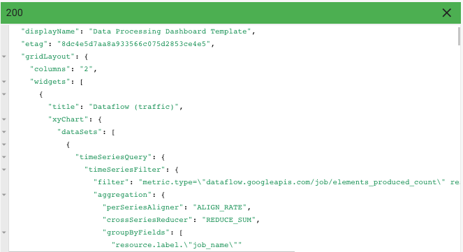 Building A Dashboard For A Data Processing Pipeline With The