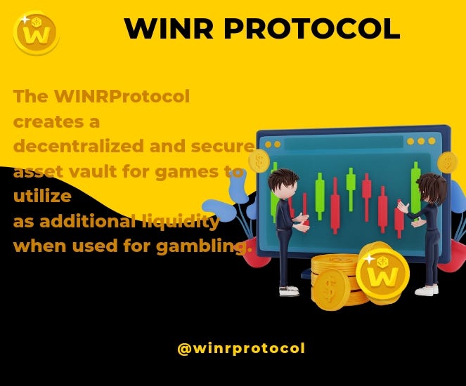 WINR PROTOCOL. WINR Protocol is a blockchain-based… | by Anny Francis | May, 2023 | Medium