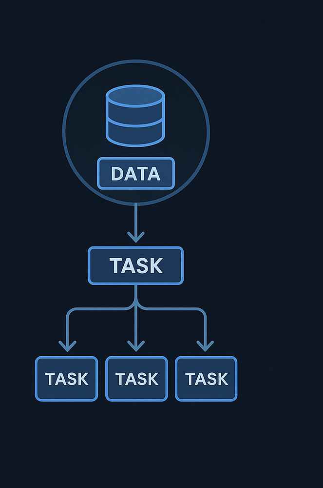 Unleash The Power Of Dynamic Dags Scaling Airflow With Data Driven Task Creation Parameterized