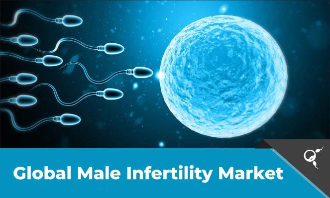 Revolutionizing Male Infertility Market: Leading Tech Advancements by ...