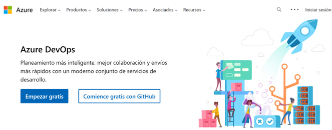 Azure DevOps Project Creation and Setup via Terraform | by Ciprian ...