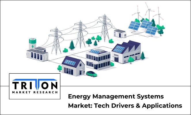 Energy Management Systems Market: Tech Drivers & Applications | by Amey ...