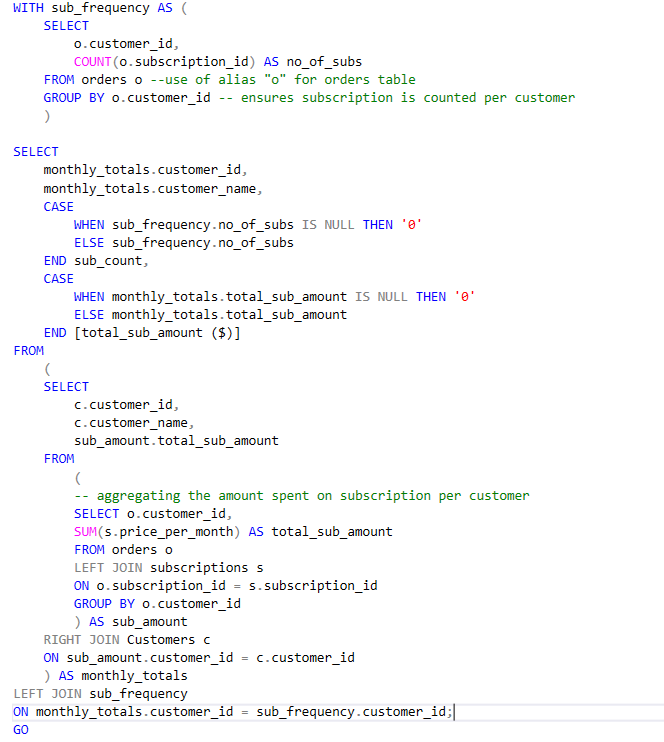 Data Analyst Project — Analysis of Subscription for an Ecommerce Business (SQL | Joins ...
