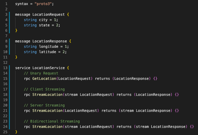 Server-Side Rendered Web Apps and gRPC | by Shawn Choleva | Medium