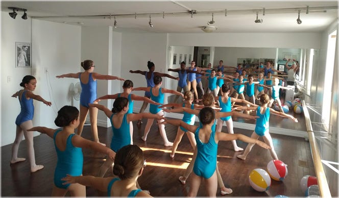 Dance classes. We strive to uphold the highest… | by Dance classes | Medium