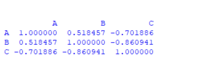 7 Pandas Functions Every Data Scientist Should Know | by Jake from Mito ...