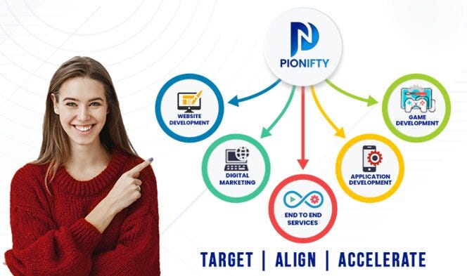 Grow Your Business with Our Digital Marketing and Web development ...