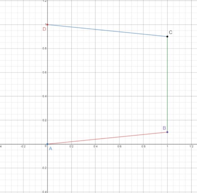 Simplex is NOT a Polynomial Time Algorithm | by Faisal ahmed | Simplex ... Simplex is NOT a Polynomial Time Algorithm | by Faisal ahmed | Simplex ...