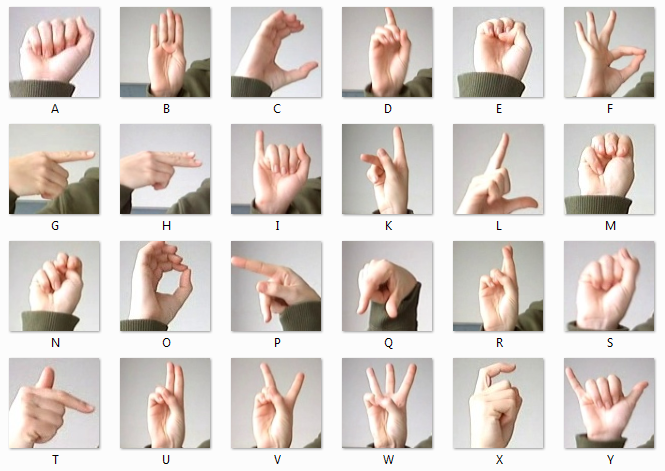 Sign Language Recognition Using Deep Learning By Sathwick Towards