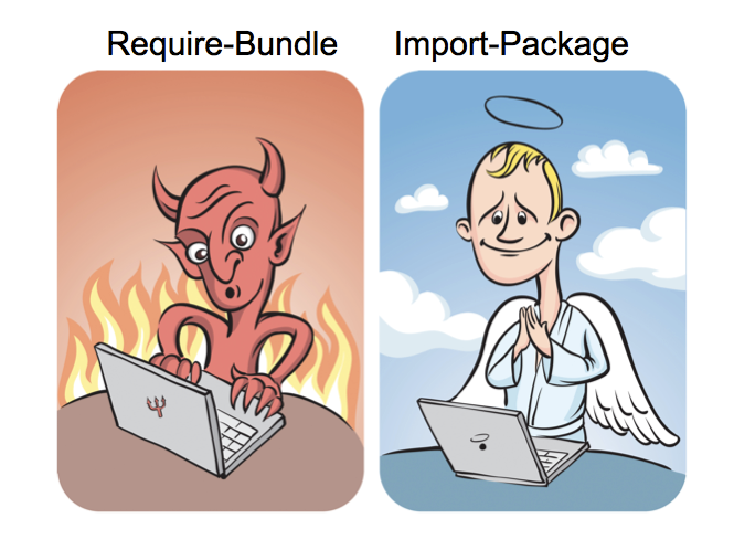 Understanding require and import in JavaScript: A Comprehensive Guide | by Naveen Kumar | Medium