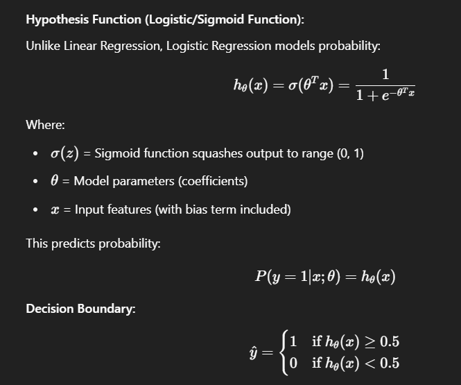 Logistic Regression: Summarized (with Math) | by Sunny Gogoi | May ...
