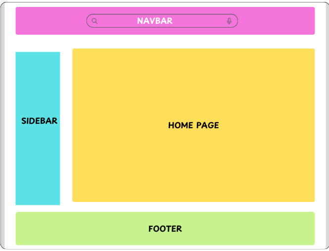 Breaking Down React Components: The Building Blocks of Interactive UIs ... Breaking Down React Components: The Building Blocks of Interactive UIs ...