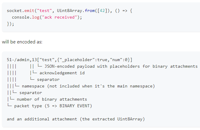 Serializing and deserializing ES6 classes and objects | by Alvin Lin ...