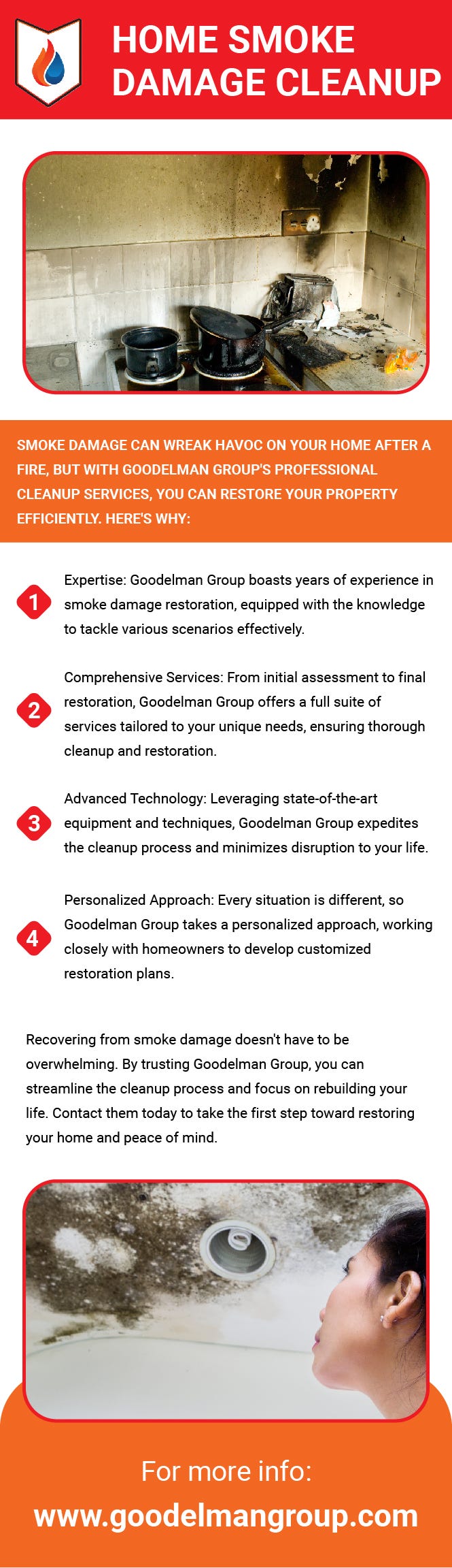 Restore Your Home with Expert Home Smoke Damage Cleanup by Goodelman ...