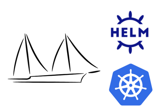 Mastering Helm Charts Management. To effectively master the helm charts… | by Amber Liu | DevOps.dev