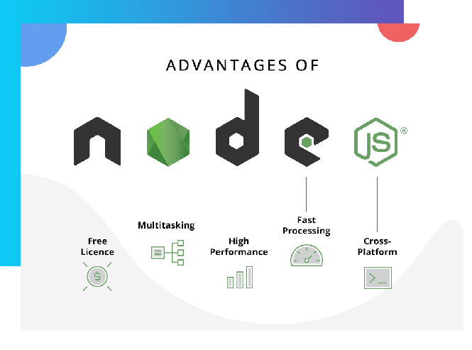 Empowering Web Applications: Exploring the Role of a Node.js Development Company | by Shailendra ...