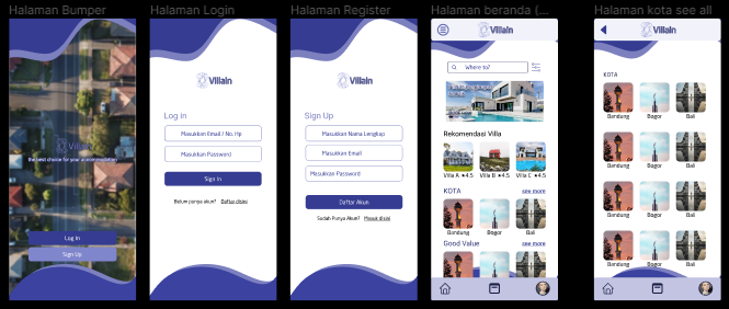 UI/UX Case Study : Pemesanan Villa | by Muhammad Zaidan Giffary | Medium