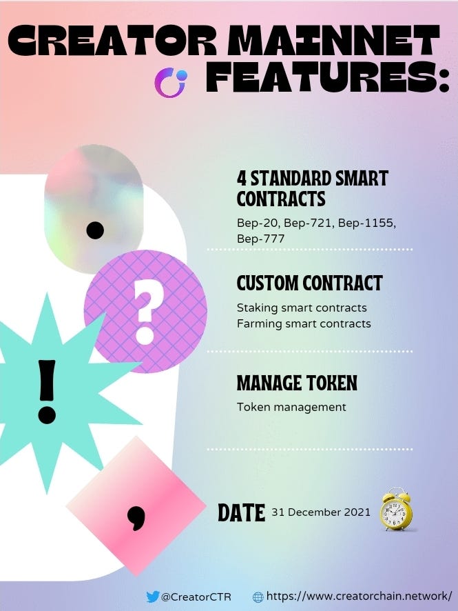 Hello Creator Platform community its with pleasure disclose to you that ...