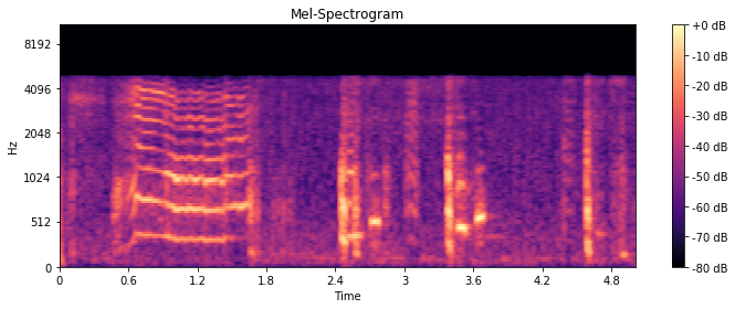 Custom voice cloning in Spanish. Hi, in this post I will show you how I… | by Ignacio Ferreira ...