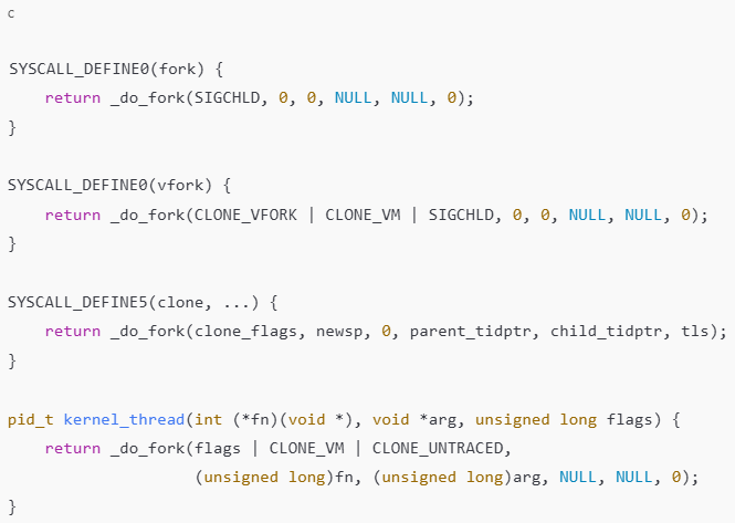 Inside Linux Process Creation: The Power of do_fork() and copy_process() | by Sachin Rajakaruna ...