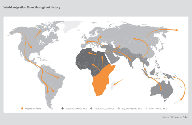 Changing the narrative on African migrations | by Global Editors ...