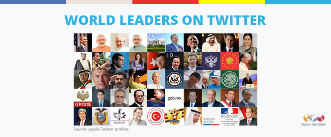 Twitter has been used by World leaders and politicians | by Shoesmith ...