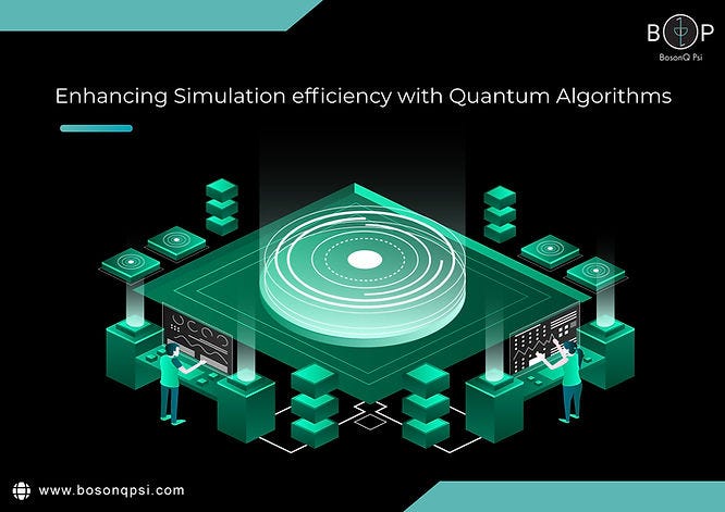 Enabling Complex Simulations with Quantum Algorithms on High-Performance Computing | by BosonQ ...