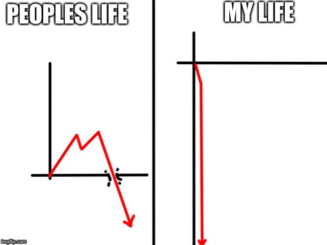 Basic Graphs and Graph Statistics for Data Science | by Shelvi Garg ...