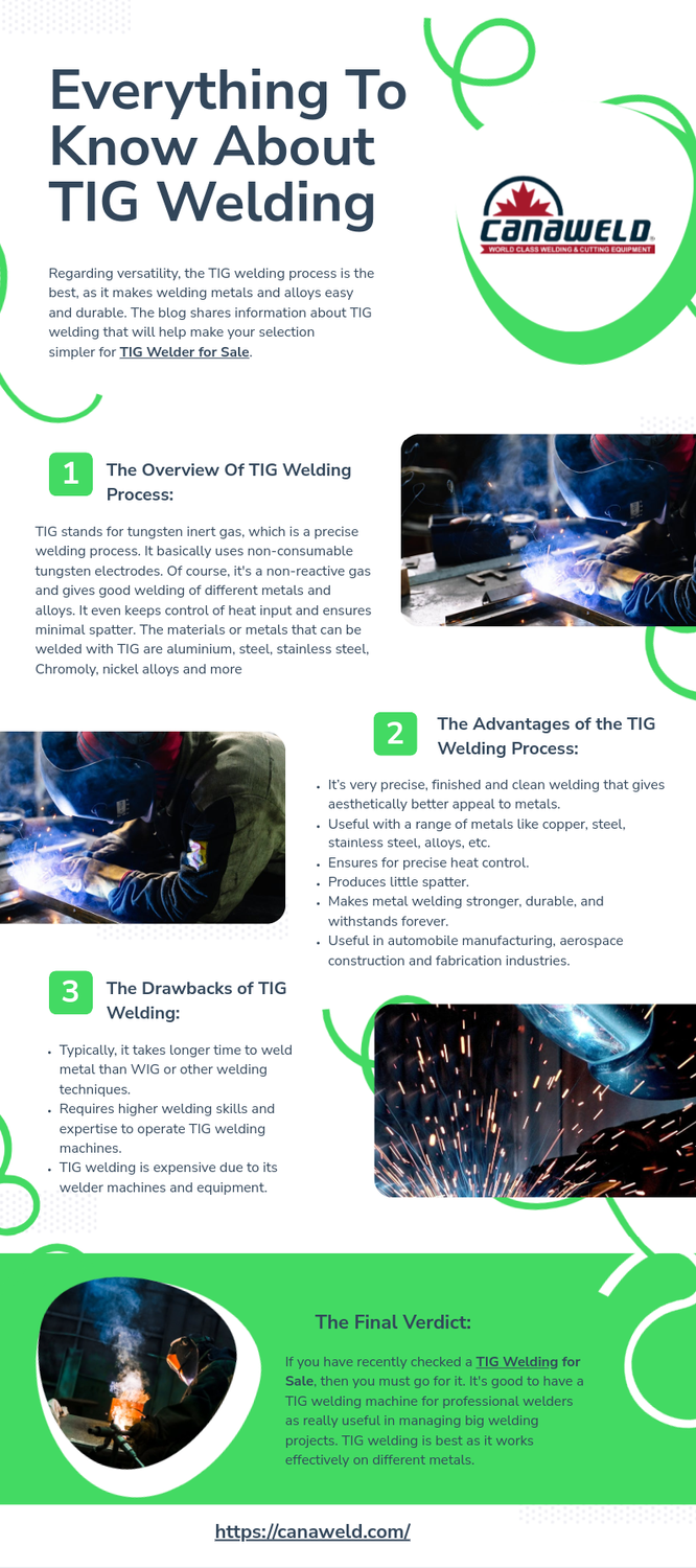 Everything To Know About TIG Welding - Canaweld - Medium