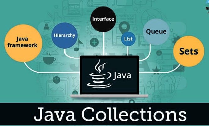 JAVA COLLECTION FRAMEWORK. What are Collections in Java? | by Ritik ...