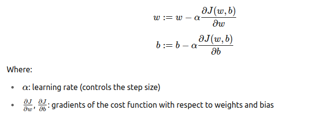 Mastering Logistic Regression: Step-by-Step Implementation in Python with Visualisation