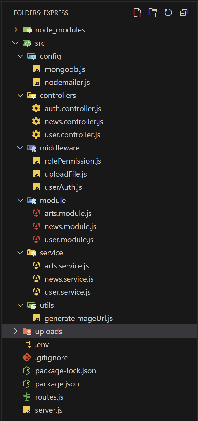 Best Backend Express Folder Structure | by Napus Samuanpho | Medium