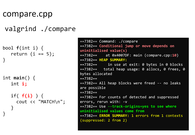 Using Valgrind to Debug Memory Issues | by Dan Jules C. | Mar, 2025 | Medium