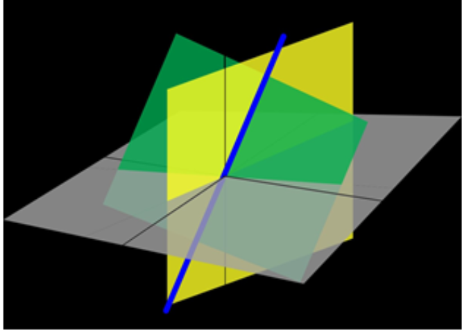 IMAGE PROCESSING AS AN APPLICATION OF LINEAR ALGEBRA The purpose of ...