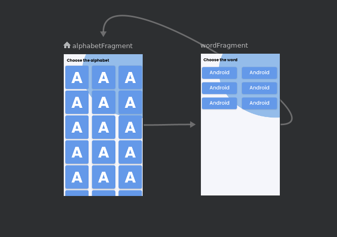 Navigate Recycler View Between 2 Fragment With Navigation Component | by Khafidul Mualif | Oct ...