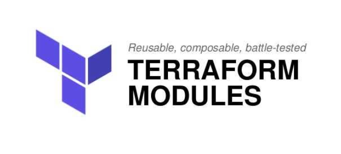 【Reference】Terraform — Module Design（GCP Cloud Function） | by Kellen ...