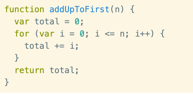 Big O: Part 1. Big O Notation | by Jesse Langley | Medium