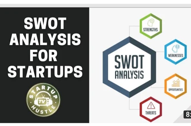 Boost your Startup with SWOT Analysis for competitive edge . | by ...