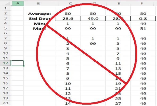 How to Lie with Statistics. Be aware! | ILLUMINATION