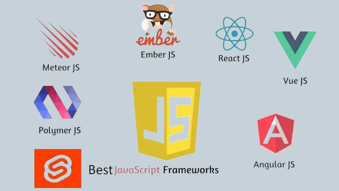 5 Best JavaScript Frameworks, Based on Popularity and Usage | by ...